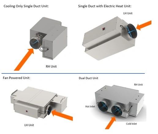 Terminal Unit Handing - How to Determine Unit Orientation